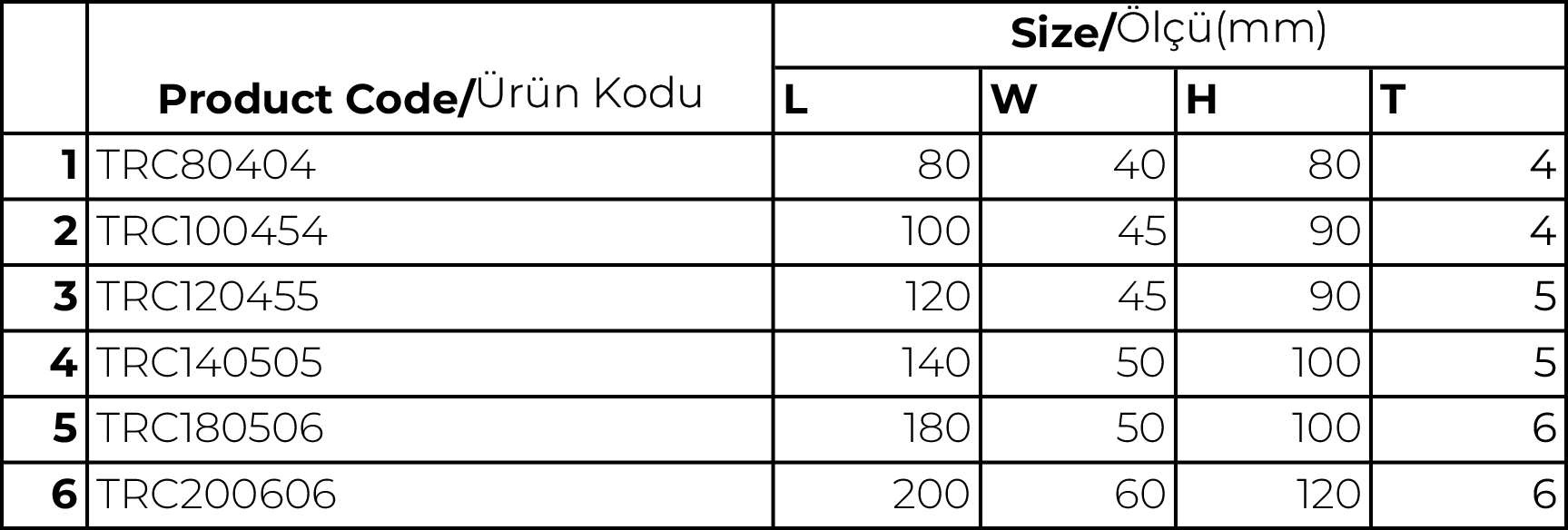 C Brackets – Trion Metal